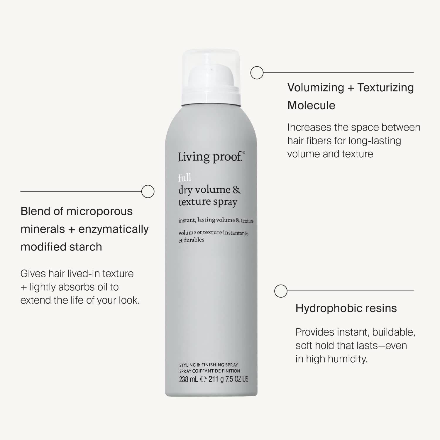 Living proof Full Dry Volume & Texture Spray