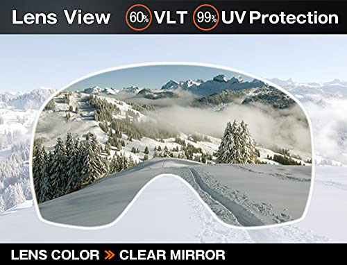 ZERO TECH BASE Replacement Lens compatible with Oakley Snow Goggles Interchangeable Lens Clear lenses FALL LINE L Clear