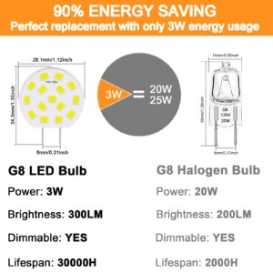 G8 LED Bulb Dimmable 3W Disc Puck Light Bulbs 20W-25W Halogen Bulb Equivalent, T4 JCD Type Bi-Pin Base, 120V Daylight White 6000K for Under Counter Kitchen Lighting, Under Cabinet Light (8 Pack)