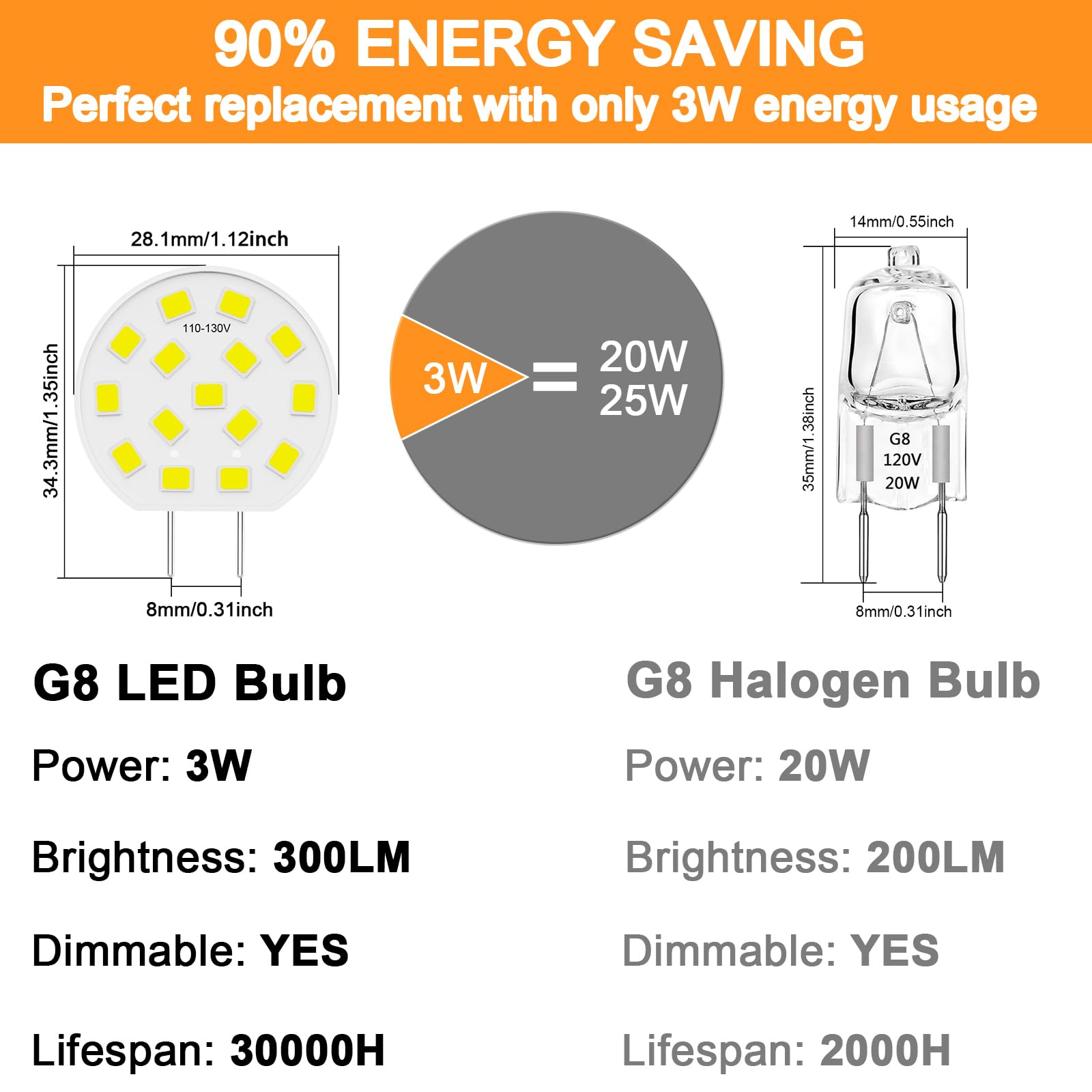 G8 LED Bulb Dimmable 3W Disc Puck Light Bulbs 20W-25W Halogen Bulb Equivalent, T4 JCD Type Bi-Pin Base, 120V Daylight White 6000K for Under Counter Kitchen Lighting, Under Cabinet Light (8 Pack)