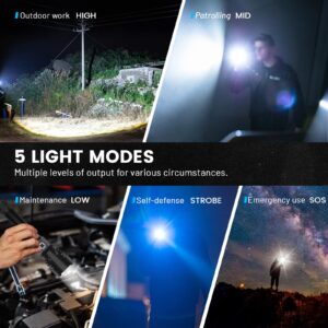 Rechargeable LED Flashlight 900,000 High Lumens, Super Bright Powerful Flashlights with 5 Lighting Modes, Waterproof Handheld Flash Light for Outdoors, Camping