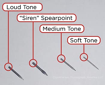 300 Soft Tone Phonograph Needles for Gramophones/Phonographs - Chamberlain Phonograph Needles