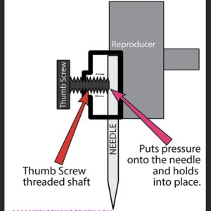 300 Soft Tone Phonograph Needles for Gramophones/Phonographs - Chamberlain Phonograph Needles