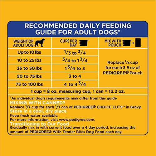 Pedigree with Tender Bites Complete Nutrition Adult Dry Dog Food, Chicken & Steak Flavor, 14 lb. Bag