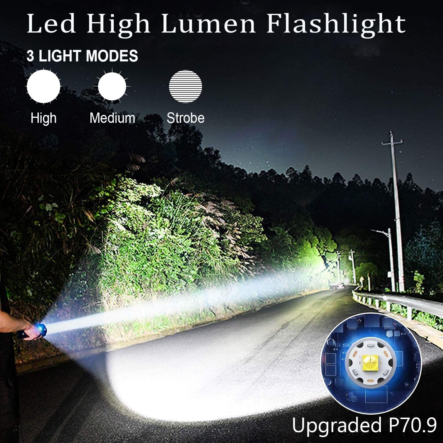 Alifa Rechargeable High Lumens Flashlight,990000 Lumens Led Flashlights,Super Bright XHP70.9 Waterproof Flashlight,3 Modes Lighting, Zoomable Flashlight for Outdoor Emergency