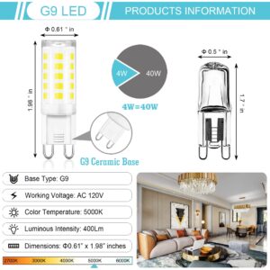 winshine 10 Pack G9 LED Bulb T4 Chandelier Light Bulbs 5000K Daylight, 4W (40W Halogen Replacement) G9 Bi Pin Ceramic Base, 120V AC 360°Beam Angle for, Barthroom Lamp, Crystal Wall Lamp Not-Dimmable