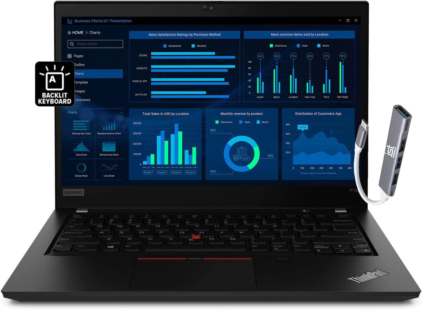 Lenovo ThinkPad P14s Mobile Workstation Laptop for Designer, Architecture, Engineering (14" FHD, AMD 8-core Ryzen 7 Pro 4750U (Beat i7-10750H), 16GB RAM, 512GB SSD) Backlit, IST HUB, Win 11 Pro