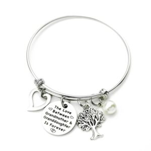 rnivida grandmother granddaughter bracelet gifts - the love between grandmother and granddaughter is forever