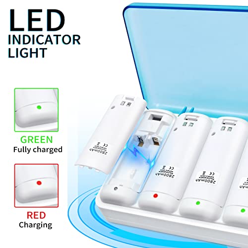 TechKen Charging Station for Wii Controller with 4 Rechargeable Battery 2800 mAh Packs & USB Cable Compatible with Nintendo Wii Remote Controllers