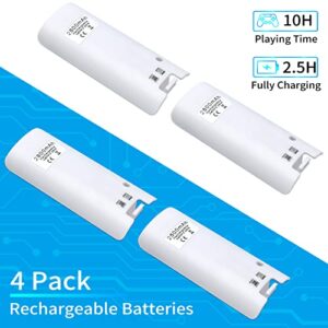 TechKen Charging Station for Wii Controller with 4 Rechargeable Battery 2800 mAh Packs & USB Cable Compatible with Nintendo Wii Remote Controllers