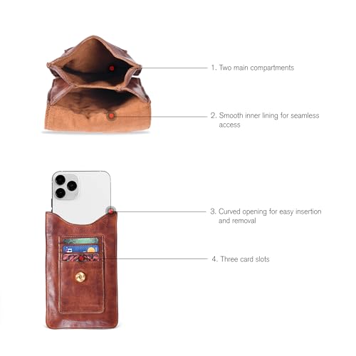 Small Leather Crossbody Bags for Women - Sling Bag for Women - Cell Phone & Card Holder - Women's Wallet Purse