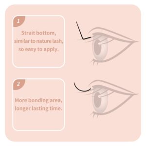 ANNAFRIS L/L+/LC/LD/LU(M) Curl Individual Eyelash Extension Natural Synthetic Mink Matte Black False Lashes Extension Faux Cils Maquillage (LC Curl, 0.10 8-15mm Mix)