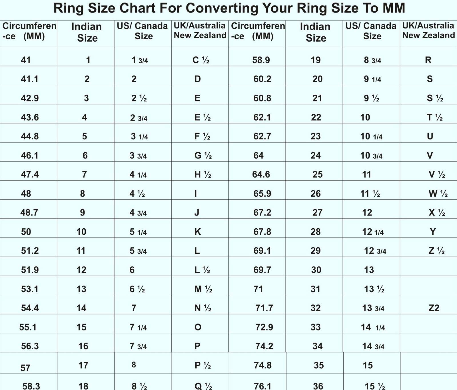 JewelryGift Art Deco Emerald Cut Halo Ring 925 Sterling Silver Created Cubic Zircon Emerald Shape White Color Halo Engagement Rings Prong Setting in Size 7