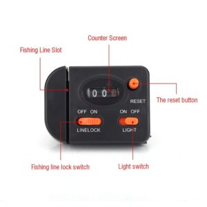 Fishing Line Counter Electronic Digital Display Fishing Line Depth Finder Portable Clip-on Rod Fishing Tools Fishing Line Reels Accessories for Nighttime Fishing,0-327 Feet