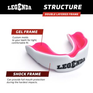 Legenda Sports Mouthguard for Kids (w/Case), Professional Mouthguard for Boxing, MMA, Karate, Football, BJJ, Martial Arts, Rugby, Lacrosse, Hockey (White/Pink)