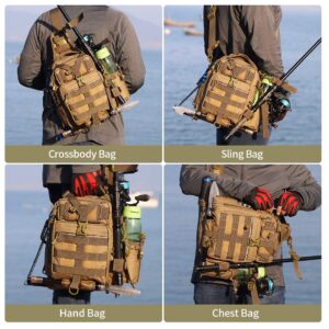 BLISSWILL Fishing Tackle Backpack with Two 3600 Fishing Tackle Box