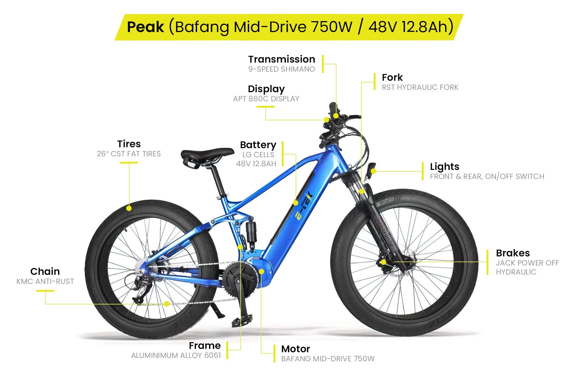 ETEK Peak eBikes for Adults - Bafang MID-Drive 750W Electric Mountain Bikes - 26" CST Fat Tires & Dual Shock Absorber Electric Bike with 48V 14Ah Battery - 9 Speed Bicycle - APT 860C LCD