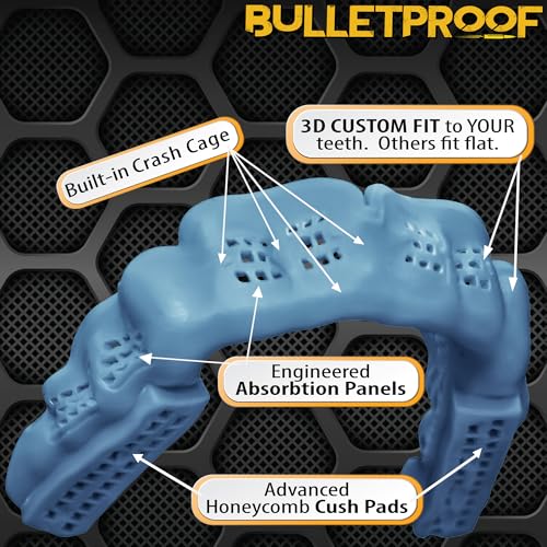 Bulletproof: World’s Thinnest Most Breathable Mouth Guard is 3X Stronger! Football MMA Braces! Rugby Hockey Basketball Boxing BJJ Lacrosse Sports Mouthguard Grinding Teeth Men Women Adult Youth Kids