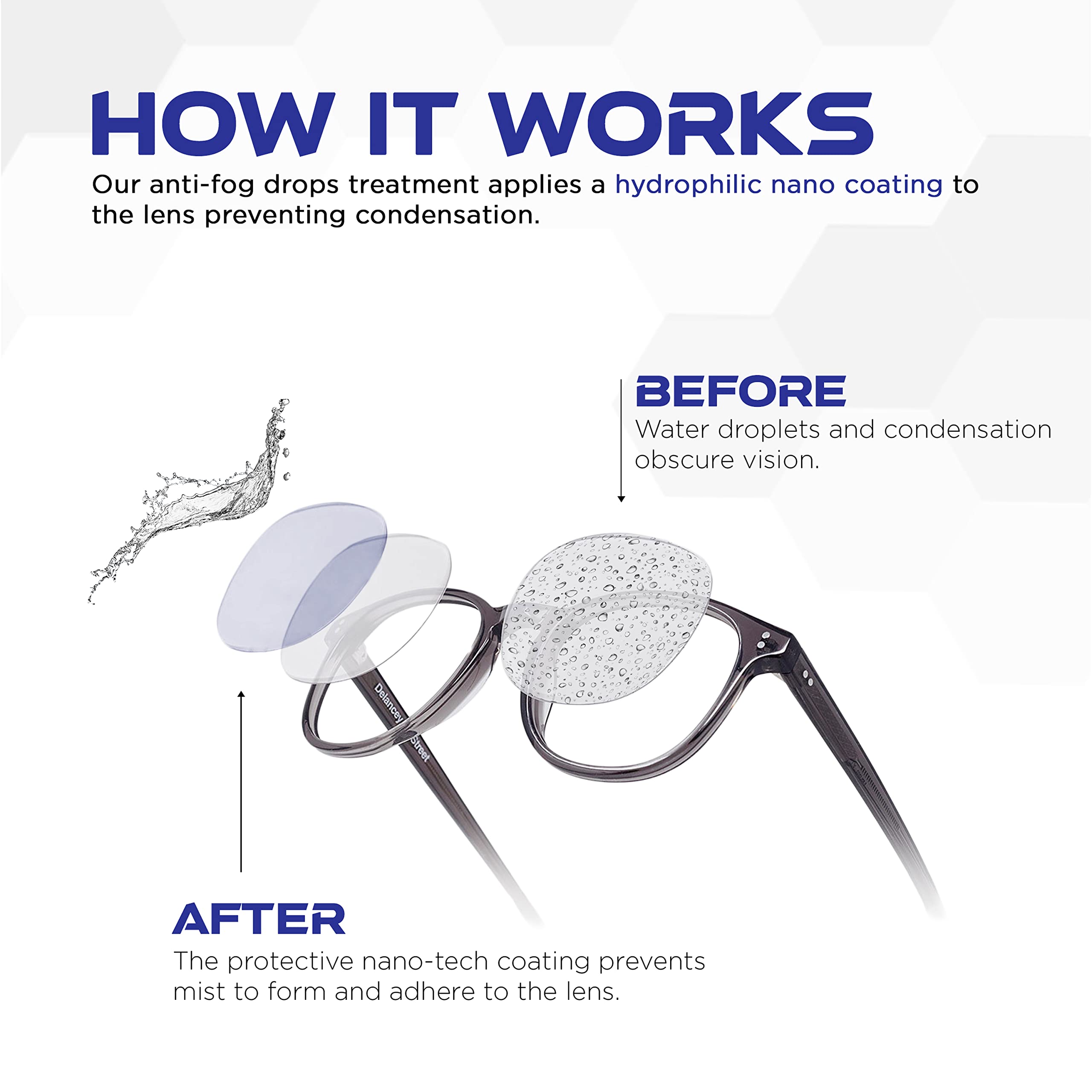 ULTRAVUE Fog Stopper Anti-Fog Drops Treatment - Effective On All Lenses (AR Coated Included) and Screens - Prevents Fogging on Eyeglasses, Goggles, PPE and More - Stay Fog Free for Days - Made in USA