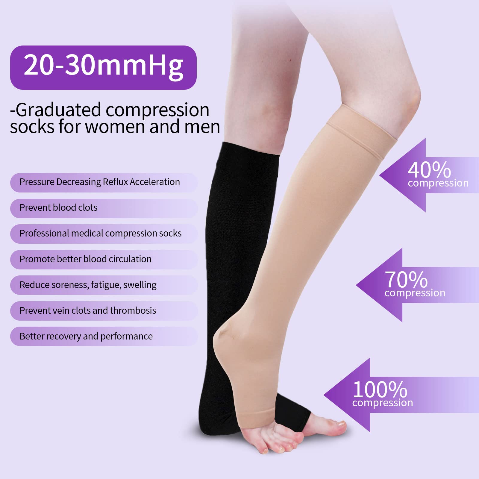 Open Toe Compression Socks Compression Stockings Toeless Support Hose 20 -30 mmHg Medium