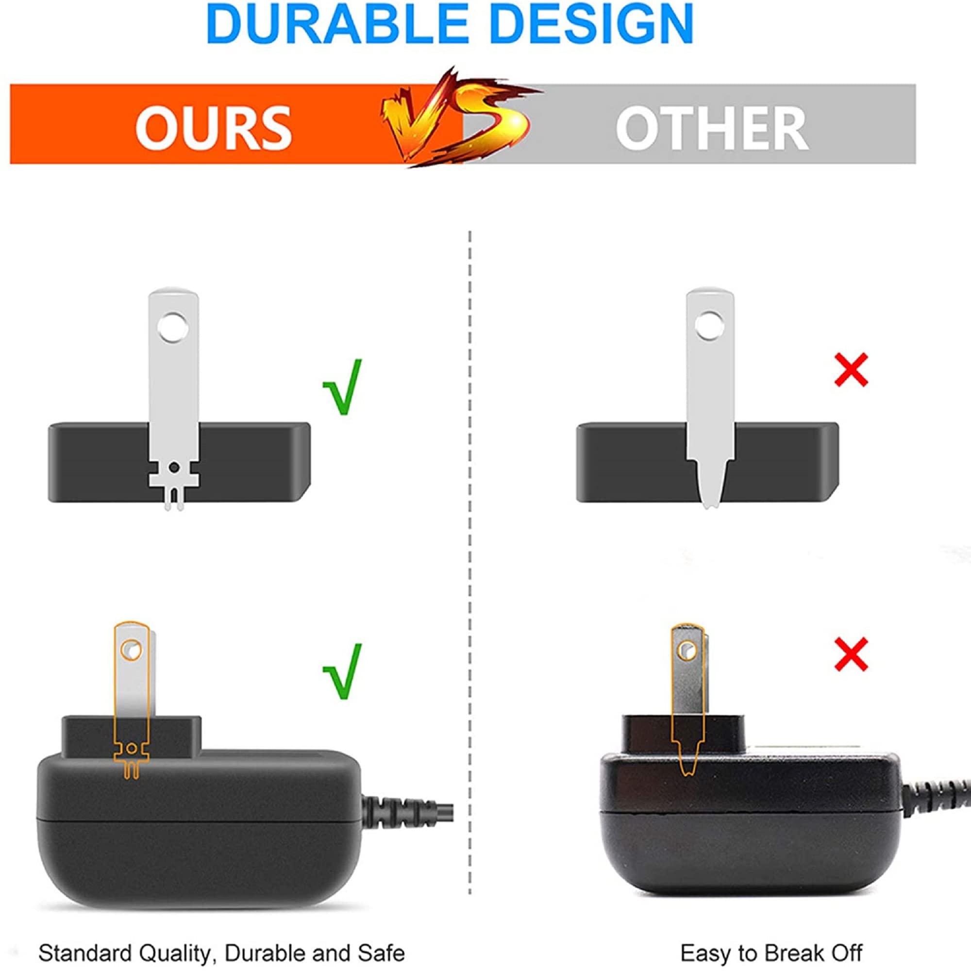 Digipartspower AC DC Adapter Charger Compatible for Shark SV66 14 SV6614 12V d.c. Less Hand Vac Vacuum PSU