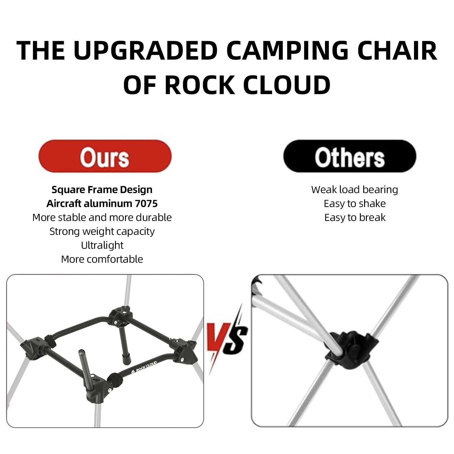 ROCK CLOUD Portable Camping Chair Ultralight Folding Chairs Outdoor for Camp Hiking Backpacking Lawn Beach Sports, Black