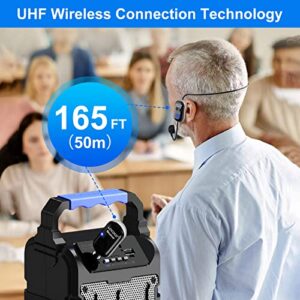 UHF Wireless Headset Microphone System: Mic Headset - LED Digital Display, Head Handheld Mic 2 in 1, Working Time 6H, 165 ft Range Mic for Voice Amplifier, Tour Guide, Teaching, Fitness, PA System