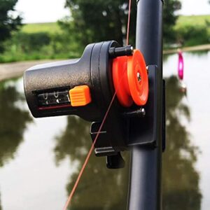 Shanrya Fishing Line Depth Counter, Easy to Install Fishing Line Counter Strong Line Runner Anti Impact 0-999M for Freshwater