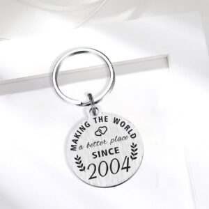 ABNTY 20th Birthday Gifts for Women Men, 20 Year Old Birthday Keychain, Born in 2004 Gifts, 2004 Birthday Decorations