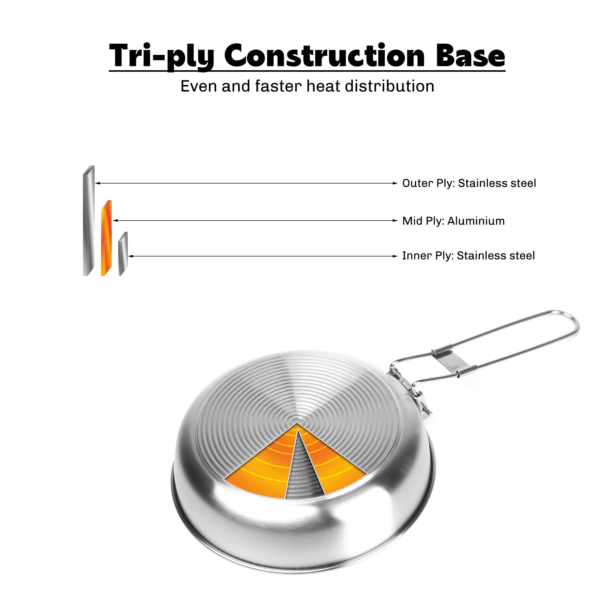 Fire-Maple Antarcti 8" Frying Pan | SUS 304 Stainless Steel Skillet | Durable and Easy to Clean | Ideal for Camping Fishing Bushcraft