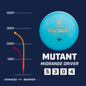 Discmania Evolution Neo Mutant Mid-Range Driver – Extremely Overstable Mid-Range (Colors Will Vary) (177g and up)