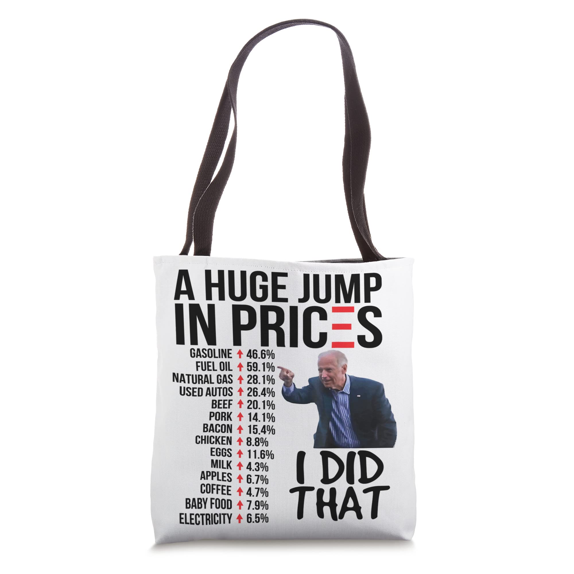 Biden High Prices Inflation Bad Economy Gas Unemployment Tote Bag