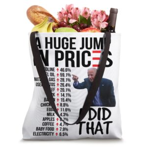 Biden High Prices Inflation Bad Economy Gas Unemployment Tote Bag