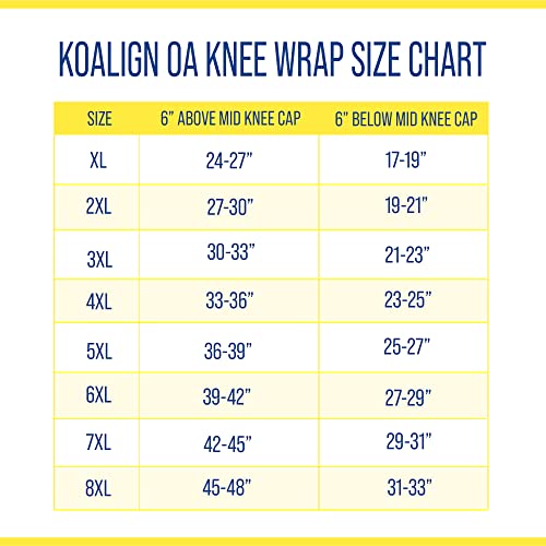 Brace Align KOAlign Plus Size OA Unloader Knee Brace Wrap for Knee Pain and Meniscal Injuries - Medial or Lateral Osteoarthritis, Knee Load Reduction, Arthritis, Cartilage Repair- PDAC L1843/L1851