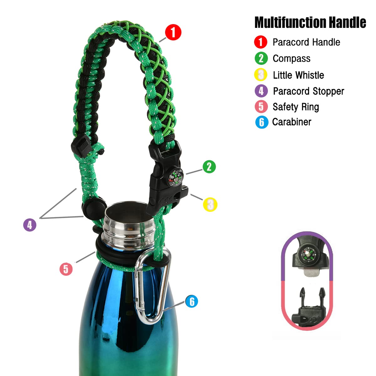 Greant Paracord Handle Compatible with MIRA and Most Cola Shaped Water Bottle Carrier, Narrow Mouth Water Bottle Strap, Fits 12oz, 17oz and 25 oz Bottles