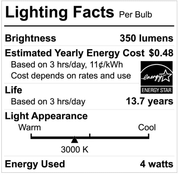 EcoSmart 40-Watt Equivalent B11 Dimmable Energy Star Clear Glass Candelabra LED Vintage Edison Light Bulb Bright White (3-Pack)