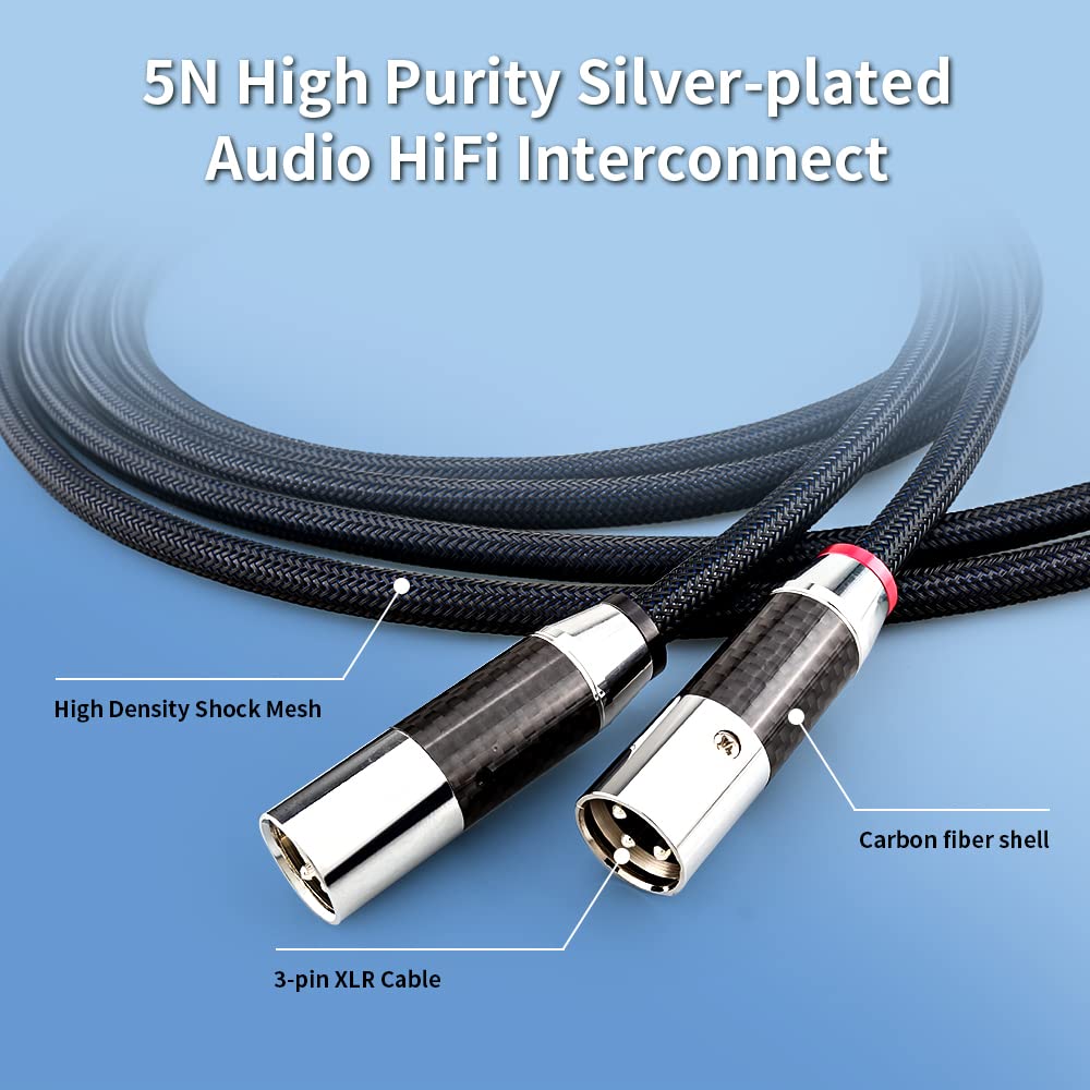 Tertullus 1 Pair 3 Pin HiFi Interconnect Cable XLR-m (Male) to XLR - F (Female) HiFi Balanced Audio Cable Microphone Cable Mic Wire (1m/3.28ft)