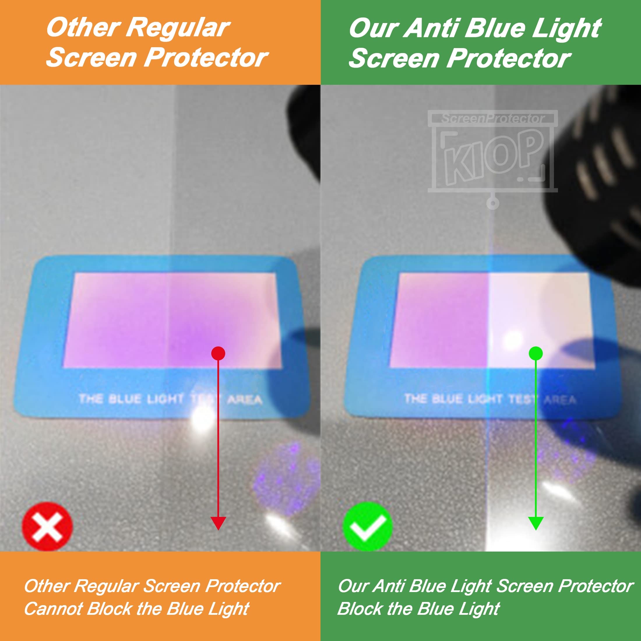 KIOP Out Blue Light Anti Glare Anti Blue Light Multi-Function Screen Protector for 65 Inch Matte TV Screen Protector Film,Protection Eyes,Guard Against Radiation,65" Wide Frame