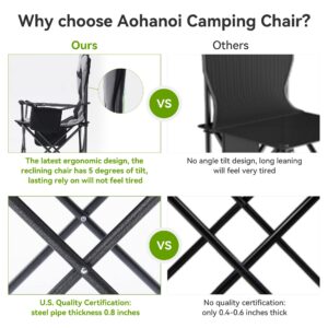 Aohanoi 2 Pack Camp Chairs for Heavy People, Outdoor Folding Camping Chairs with Cup Holder & Cooler Bag for Outside Supports up to 300lbs (2 Pcs, Black)