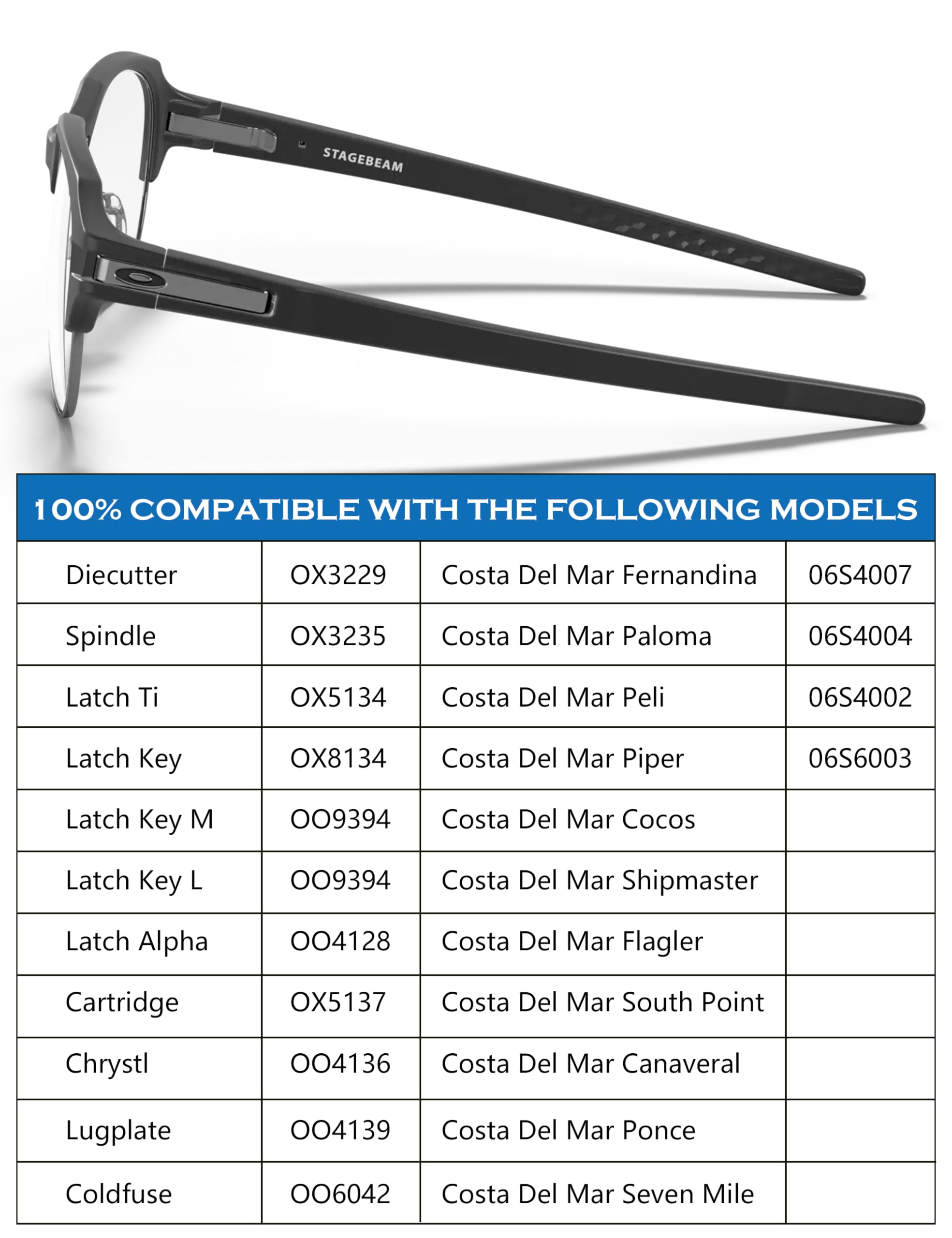 2 Pairs Replacement Nose Pads Nose Piece for Costa South Point/Flagler/Ponce/Fernandina/Shipmaster/Wader/Peli; for Oakley Cartridge/Spindle/Latch Key/Diecutter/Latch Alpha/Lugplate Glasses, White