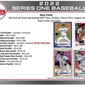 2022 Topps Baseball Series 1 Retail Display Box (24 Packs)