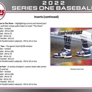 2022 Topps Baseball Series 1 Retail Display Box (24 Packs)