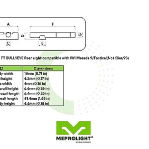 MEPRO FT Bullseye Rear, Fiber Optic and tritium Micro red dot Night Sight Compatible with IWI Masada 9,Green