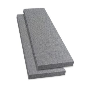 olanglab fabric acoustic panels, 2 pack fabric wrapped panel acoustical soundproof wall panels sound absorbing,sound absorbing panels for studio acoustic treatment (dark grey, 48x12 in)