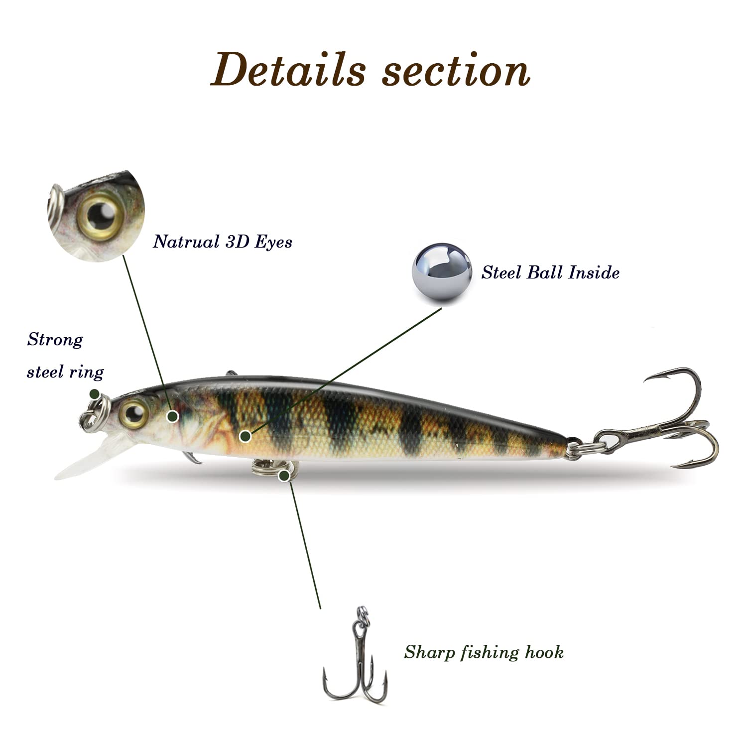 ODS Lure Minnow Bait Topwater Plastic Fishing Tackle Set for Bass Trout Shad (60mm/3g, 3pcs-Set A)