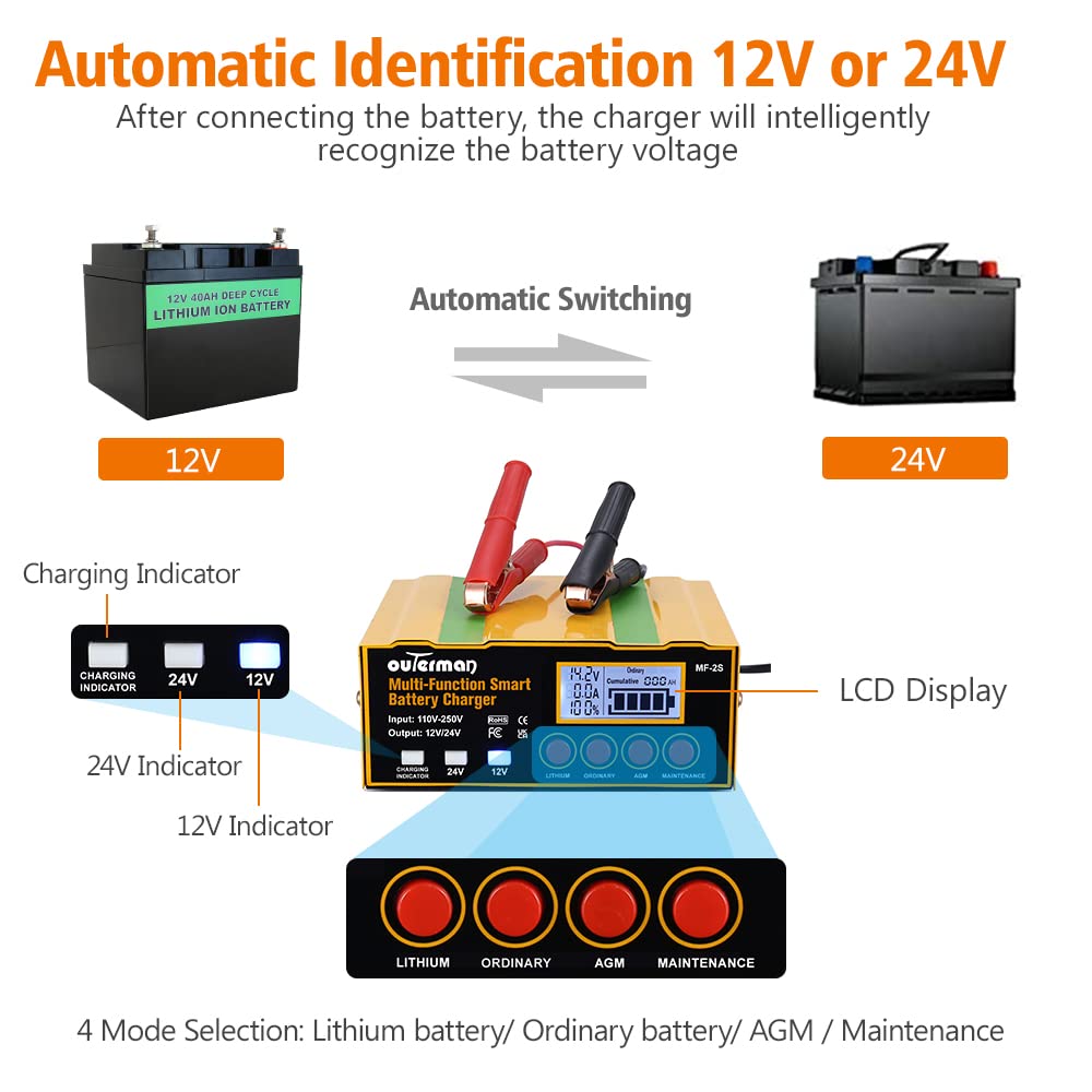 Outerman Car Battery Charger,12V/12A 24V/7.5A Lithium Battery Charger,Upgraded Auto Smart Trickle Maintainer with LCD Screen 4 Charging Mode for AGM Lead-Acid Battery Car Boat Motorcycle&More