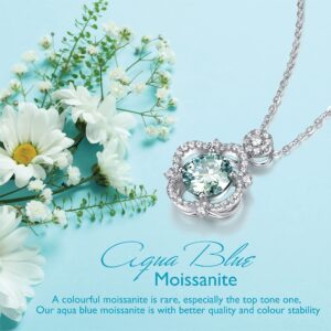 EVABELLE Moissanite Necklace 1CT 18K White Gold Plated 925 Sterling Silver D Color Ideal Cut Diamond Pendant Necklaces for Women with Certificate of Authenticity, 18K White Gold Plated 925 Sterling