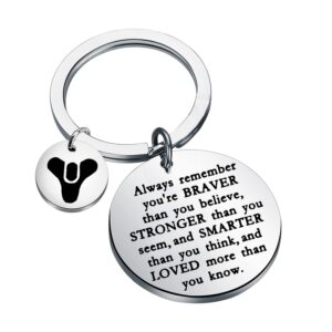 kuiyai game inspired gift destiny 2 quote always remember keychain video gamer player gift for husband boyfriend gaming gift (destinyalwaysk)