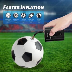 SUNTA Electric Ball Pump Inflator, Rechargeable Air Pump with Needles for Sport Balls, Basketball Soccer Volleyball Football Rugby