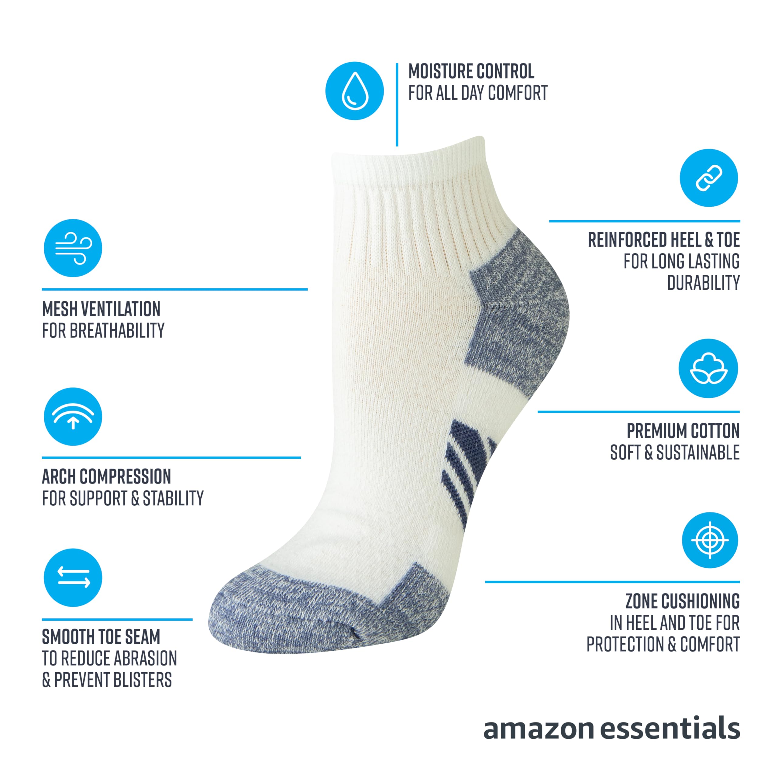 Amazon Essentials Women's Performance Cotton Cushioned Athletic Ankle Socks, 6 Pairs, Black, 6-9